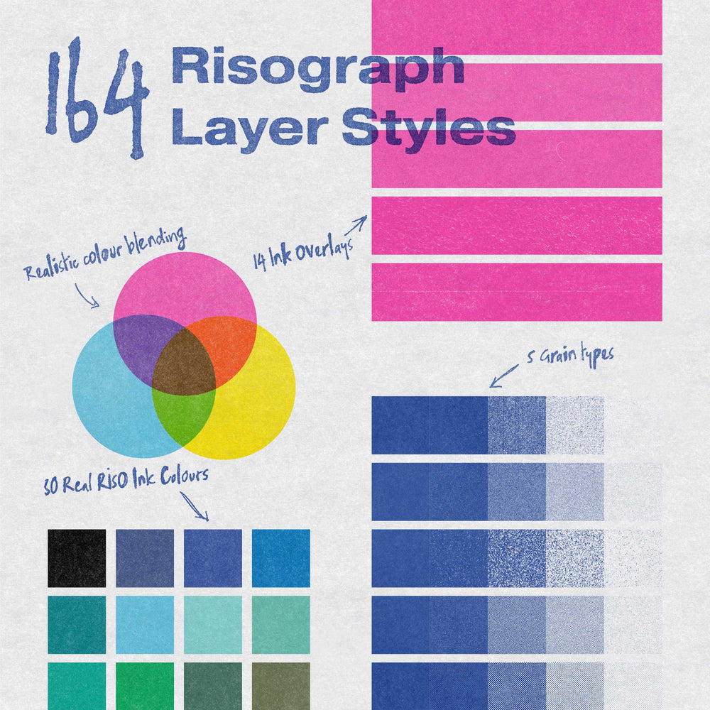 Super Riso - Photoshop Layer Styles